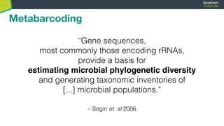 Flash introduction to Qiime2 -- 16S Amplicon analysis | PDF