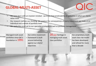 QIC's story | PPT