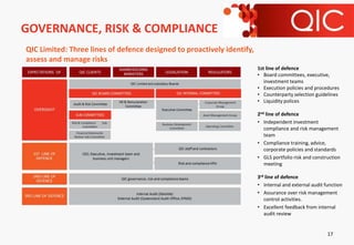 QIC's story | PPT