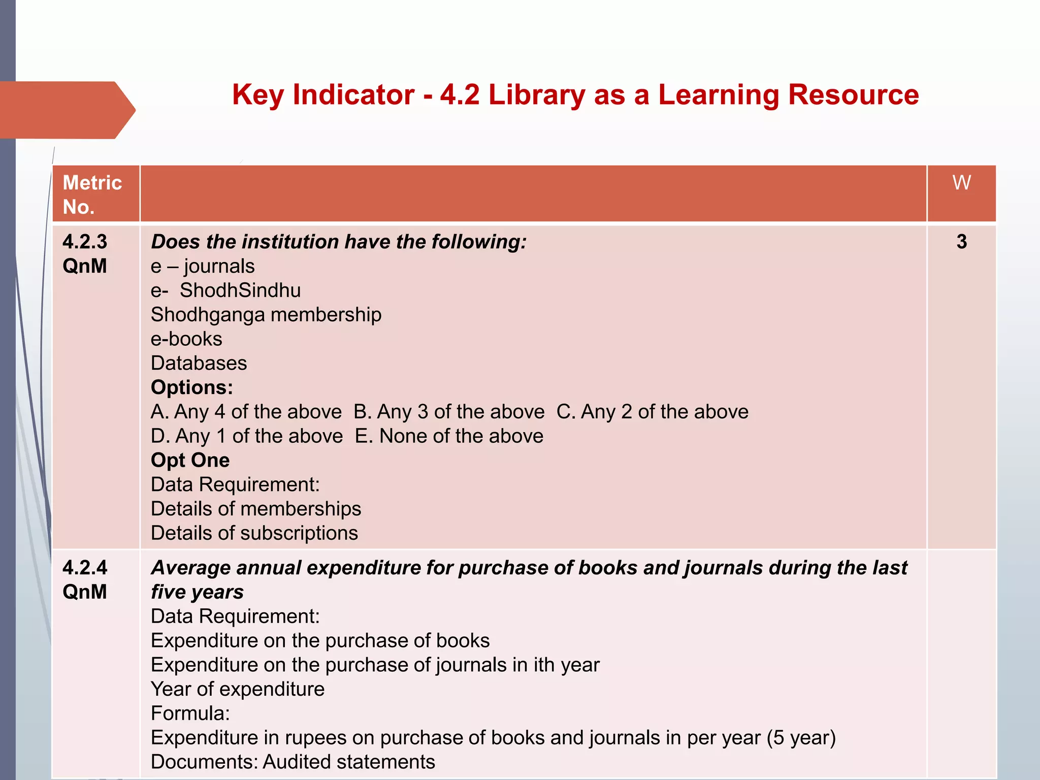 QIF Quality Indicative Framework | PPT