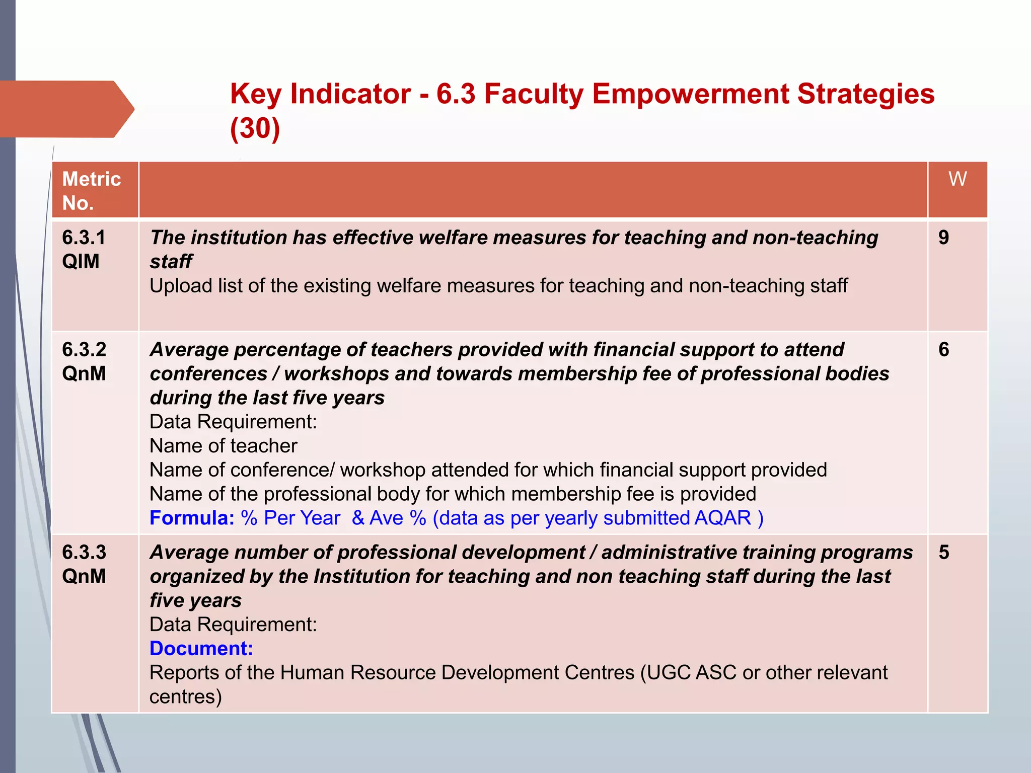 QIF Quality Indicative Framework | PPT | Free Download