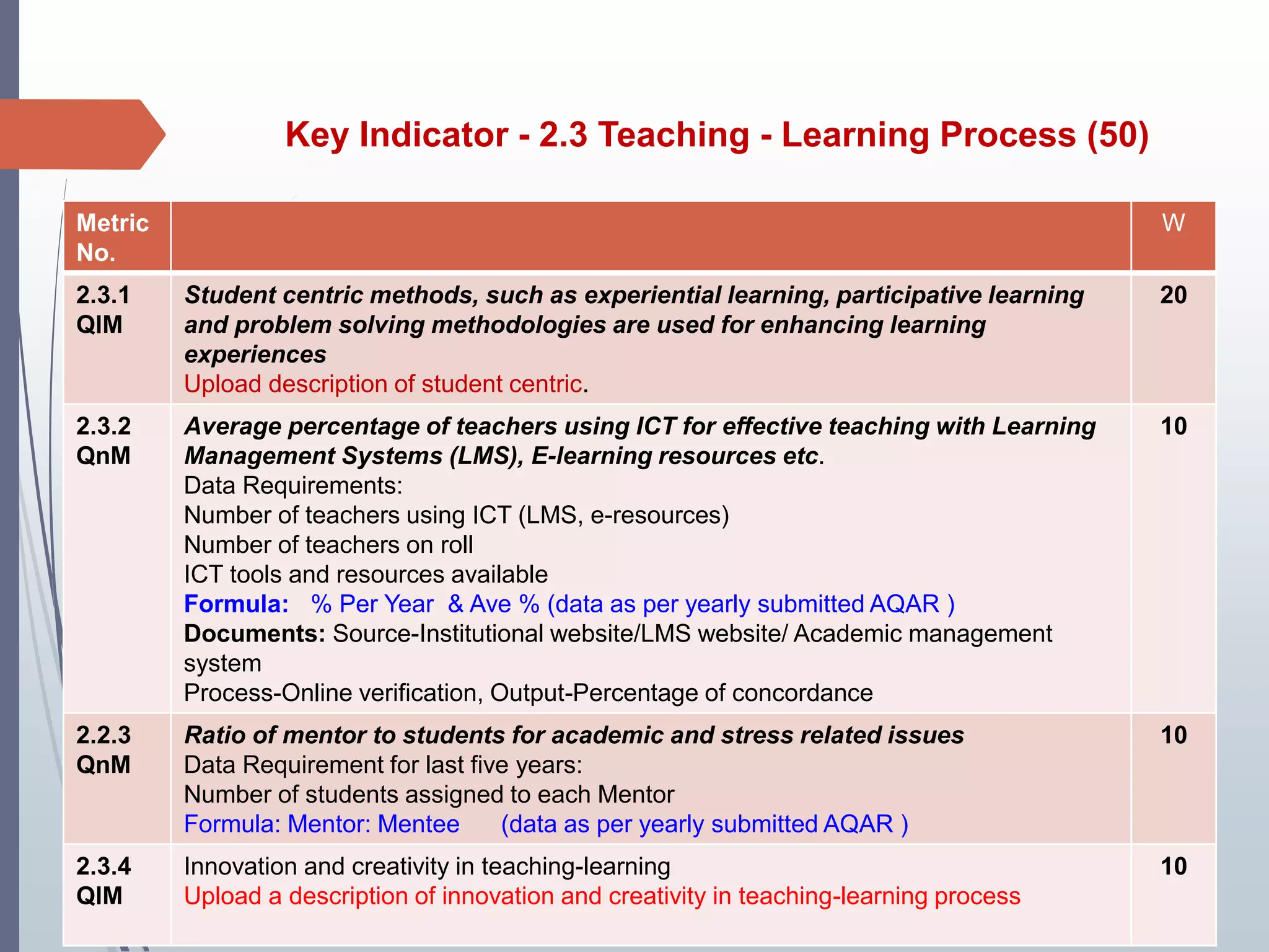 QUALITY INDICATOR FRAMEWORK (QIF) | PPTX