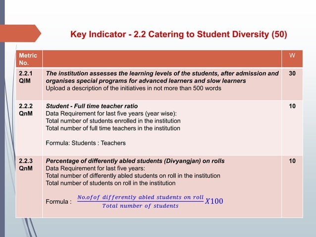 QUALITY INDICATOR FRAMEWORK (QIF) | PPTX