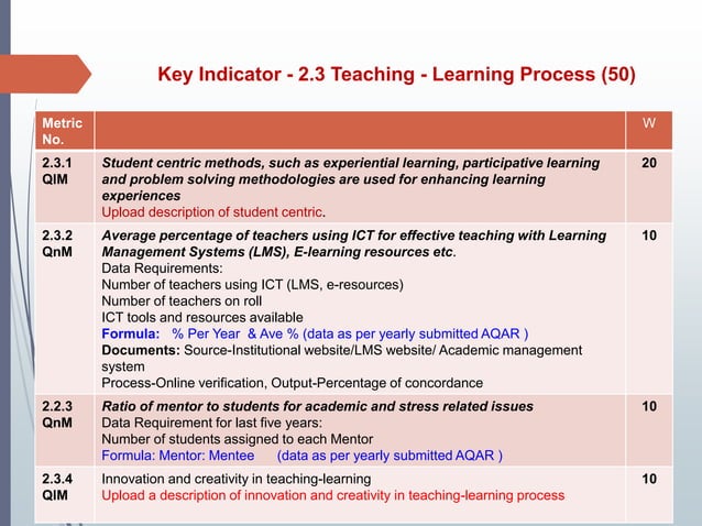 QUALITY INDICATOR FRAMEWORK (QIF) | PPTX