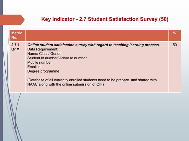 QUALITY INDICATOR FRAMEWORK (QIF) | PPTX