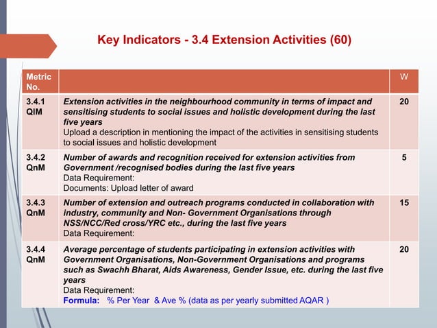 QUALITY INDICATOR FRAMEWORK (QIF) | PPTX