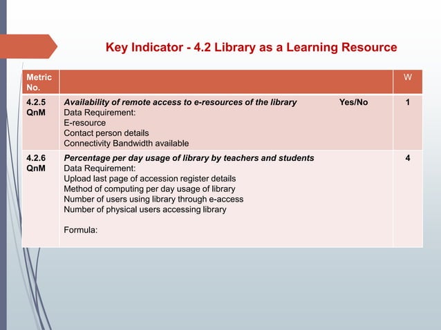 QUALITY INDICATOR FRAMEWORK (QIF) | PPTX