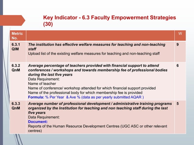 QUALITY INDICATOR FRAMEWORK (QIF) | PPTX