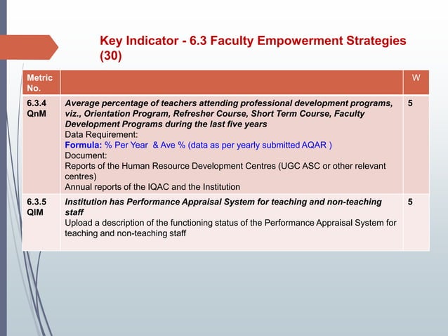 QUALITY INDICATOR FRAMEWORK (QIF) | PPTX