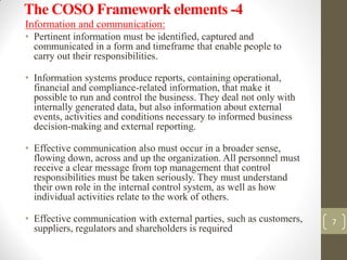 Internal control system | PPT