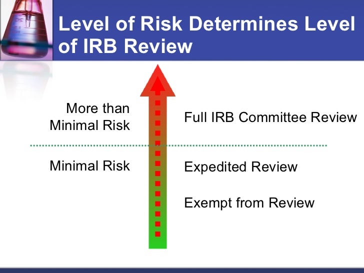 Qi Irb Presentation