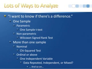 Basics of Research and Bias | PPTX