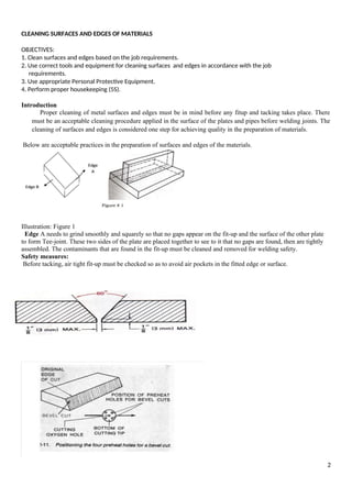 shielded metal arc weldiong nc 1 module 2Q I Nikolai Week 3-4.docx