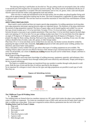 shielded metal arc weldiong nc 1 module 2Q I Nikolai Week 3-4.docx