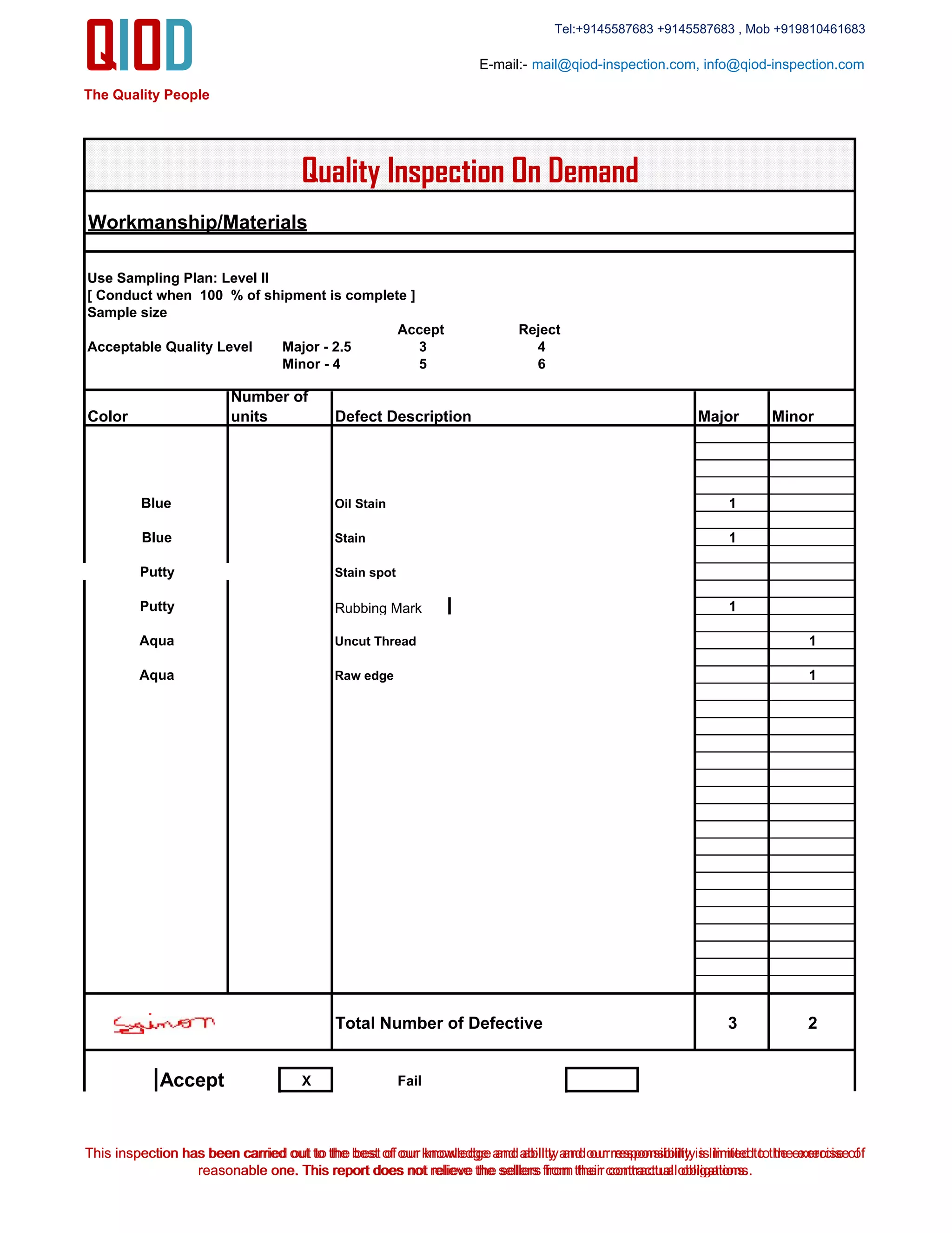 Qiod final inspection report.xls