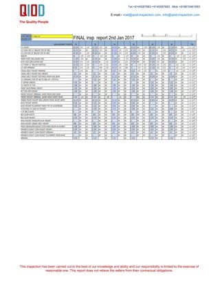 Qiod final inspection report.xls