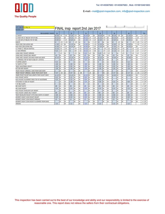 Qiod final inspection report.xls | Logistics | Business