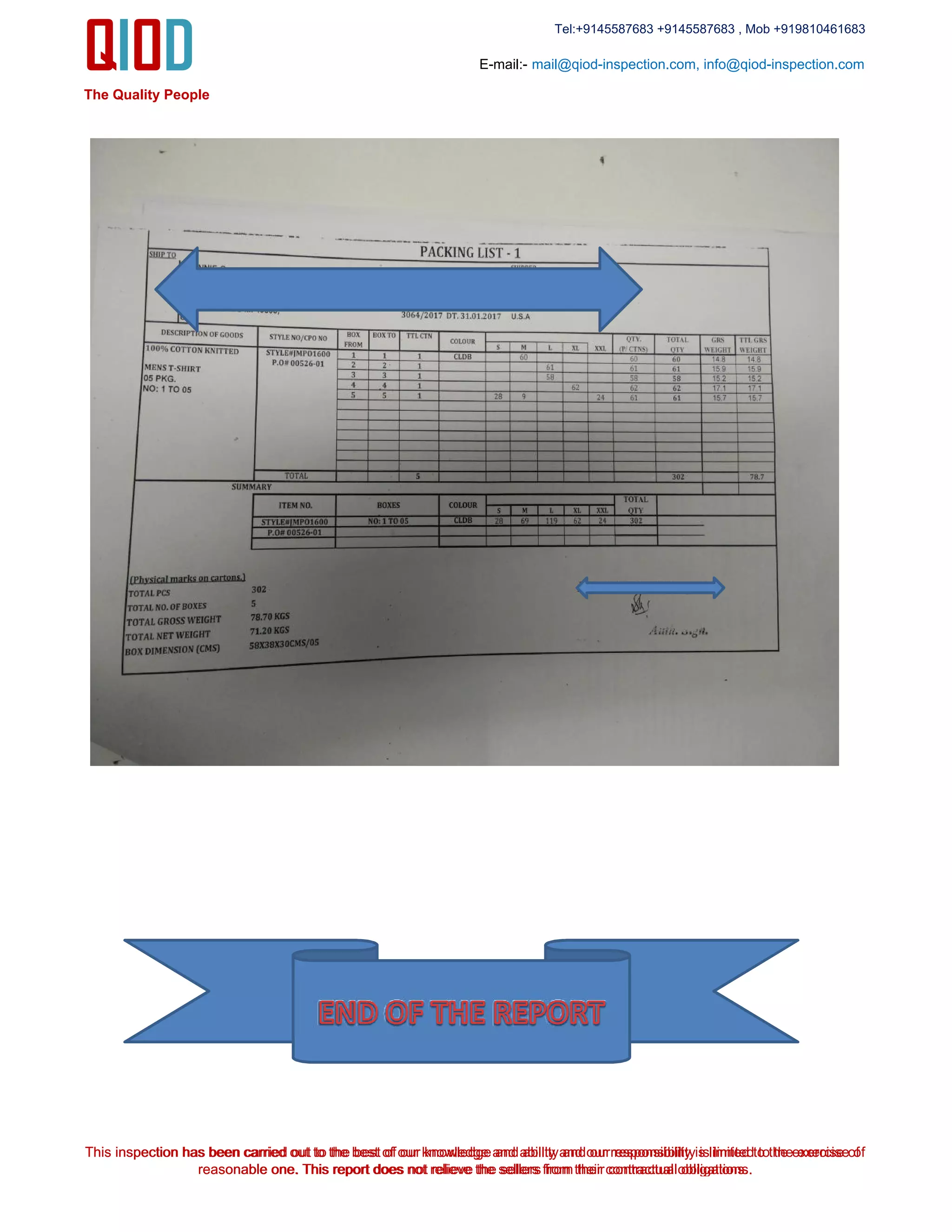 Qiod final inspection report.xls