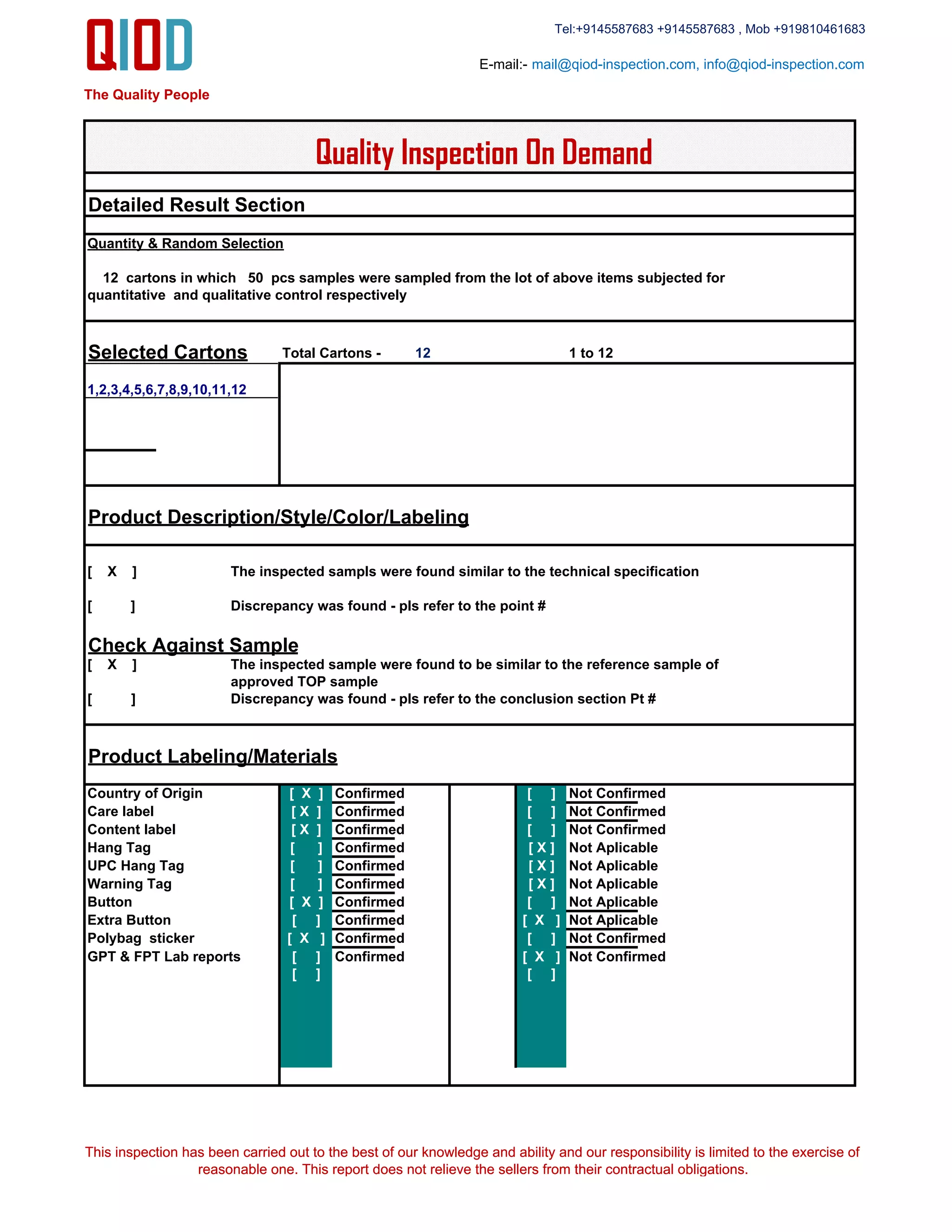 Qiod final inspection report.xls