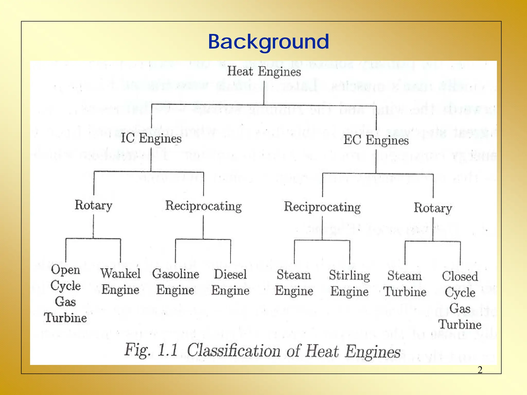 qip-ice-03-classification-of-engines.pdf