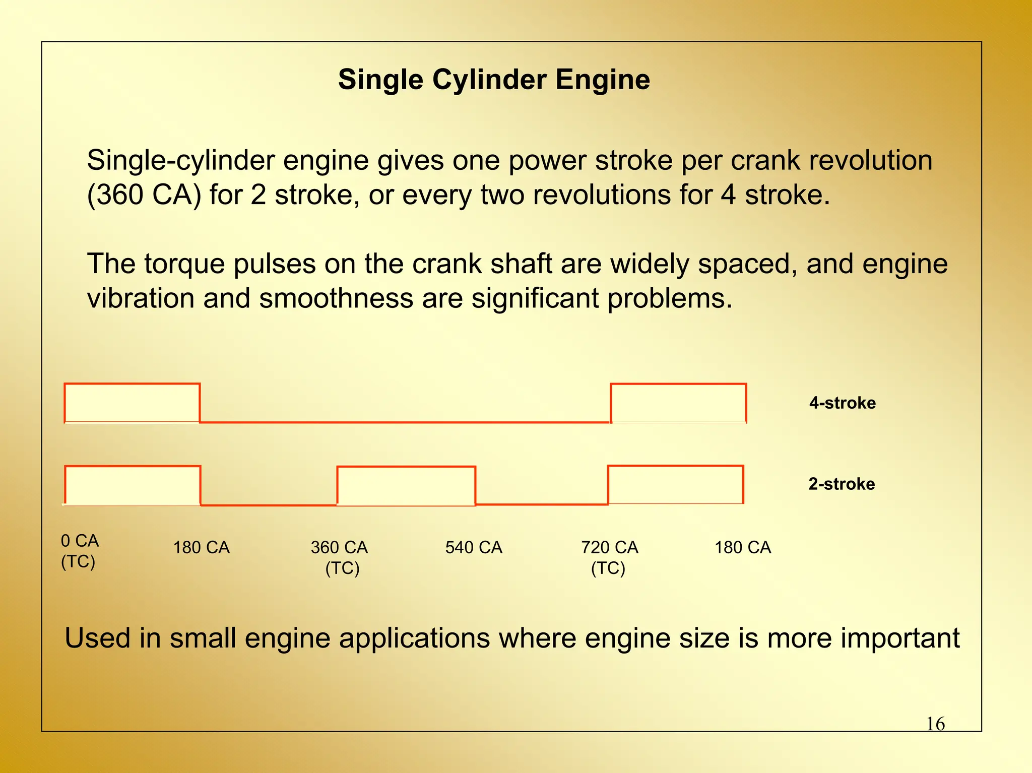 qip-ice-03-classification-of-engines.pdf