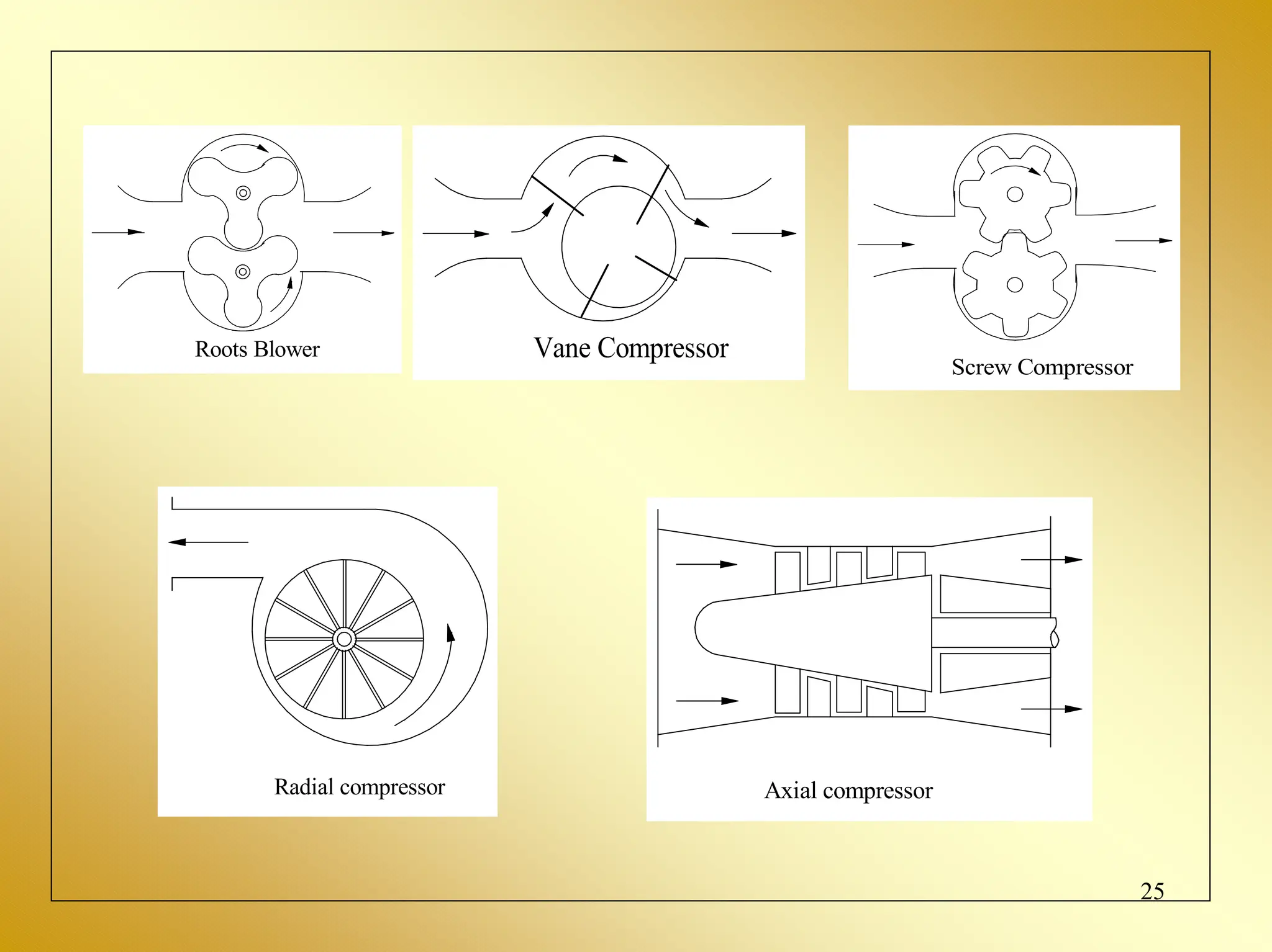 qip-ice-03-classification-of-engines.pdf