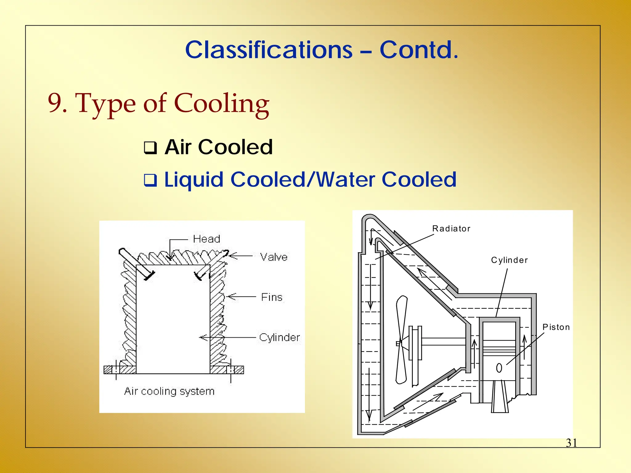 qip-ice-03-classification-of-engines.pdf