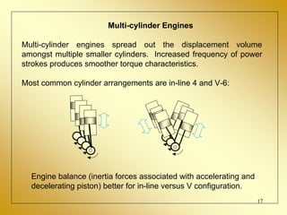 qip-ice-03-classification-of-engines.pdf | Performance Cars | Auto Type