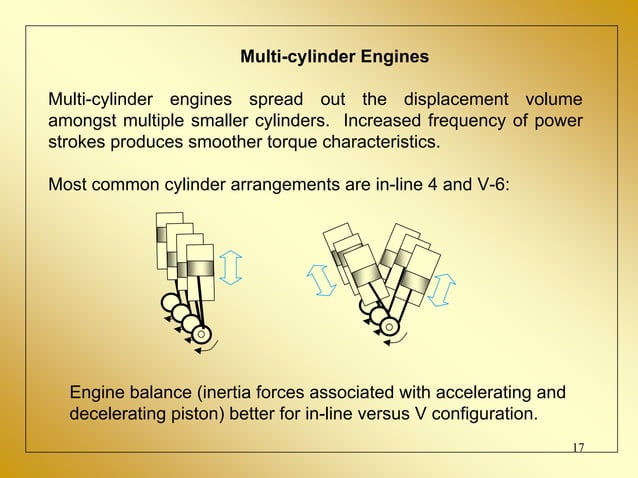qip-ice-03-classification-of-engines.pdf | Performance Cars | Auto Type