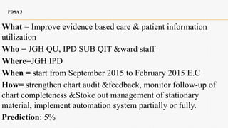 JINKA GENERAL HOSPITAL QIP ON CHART COMPLETENESS.pptx