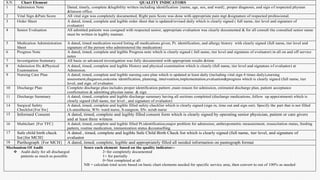 JINKA GENERAL HOSPITAL QIP ON CHART COMPLETENESS.pptx