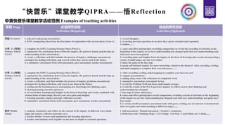 QIPRA document for IB Teachers and school | PDF