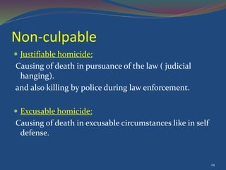 Qisas & diyat | PPTX