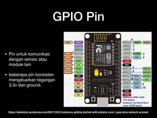 Qiscus bot esp8266 | PDF