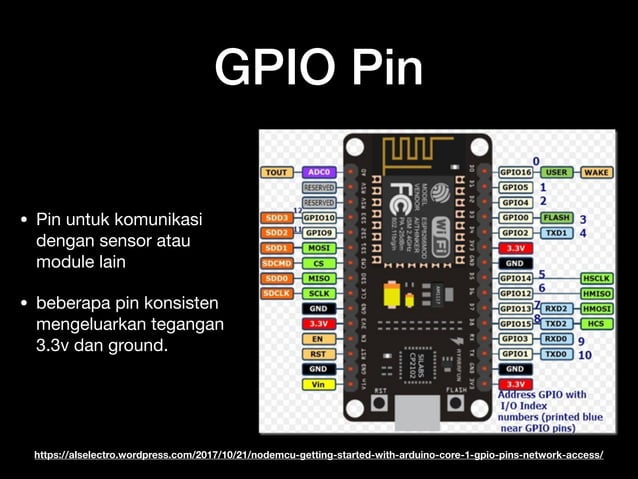 Qiscus bot esp8266 | PDF