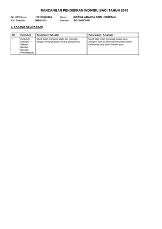 Qistina | PDF
