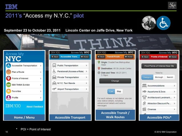 Smarter Cities presentation (QITCOM2012) | PPT