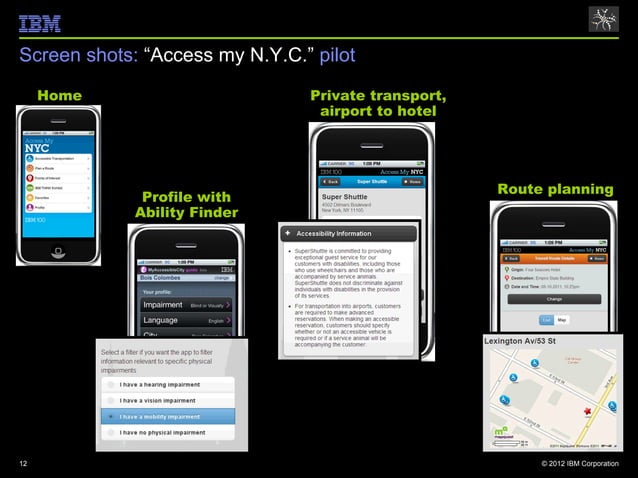 Smarter Cities presentation (QITCOM2012) | PPT