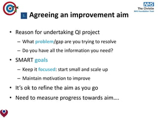 Qi toolkit oct 2020 | PPTX