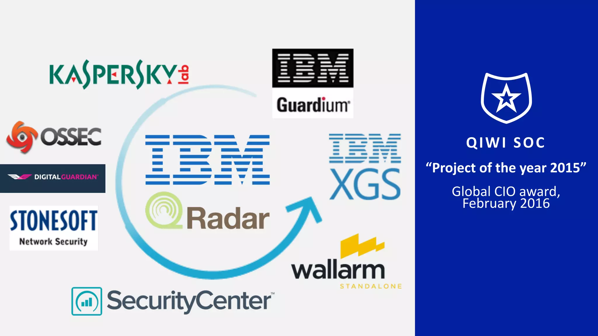 Qradar as a SOC core | PDF | Computing | Technology & Computing