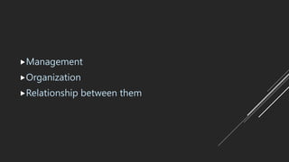 Relationship Between Management and Organization | PPTX