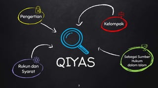 Qiyas | PPTX