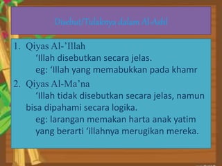 Qiyas sebagai metode istinbat hukum islam | PPT