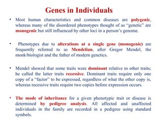Genetics dentistry inheritance patterns or modes of inheritance | PPT
