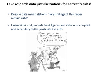 Crisis of Research Integrity in Life Sciences and what you can do about ...