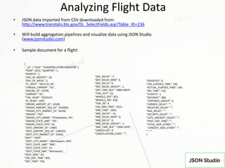 MongoDB Analytics: Learn Aggregation by Example - Exploratory Analytics and Visualization Using ...