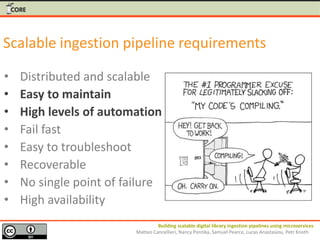 Building scalable digital library ingestion pipeline using mircoservi…