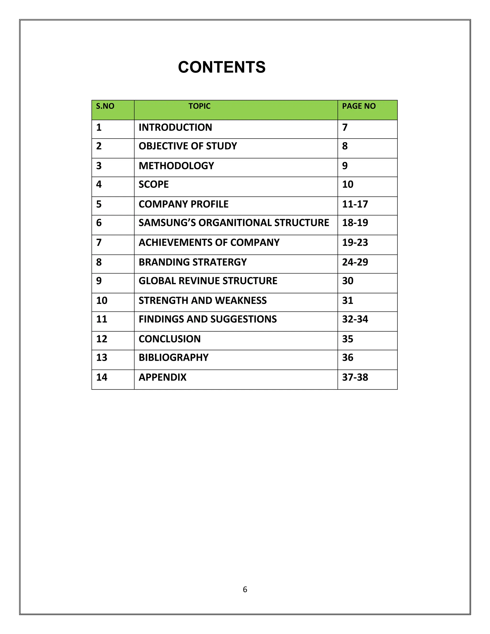 Marketing Analysis of Samsung Products.. | PDF