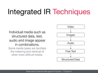 Integrated Multimedia Indexing and Retrieval | PDF