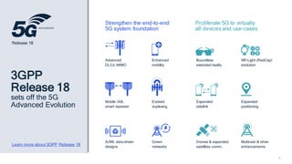 Why and what you need to know about 6G in 2022 | PDF